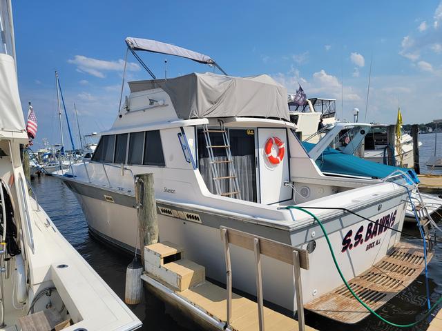 Used Boats Sell Boats Buy Boats Boats Watercraft - Used Boats For Sale ...